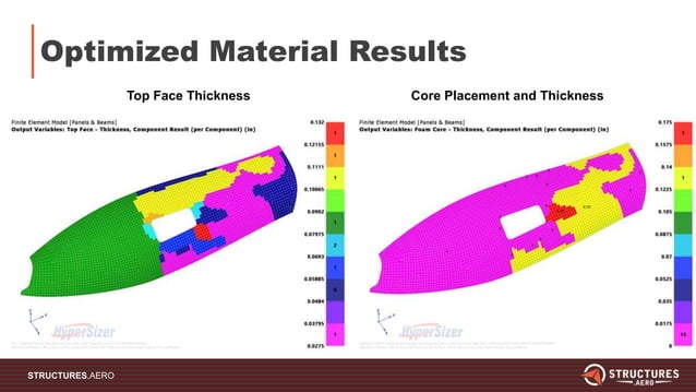 Rapid Optimization of Composites - HyperSizer Express and FEA | PPT
