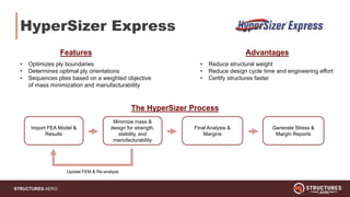 Rapid Optimization of Composites - HyperSizer Express and FEA | PPTX