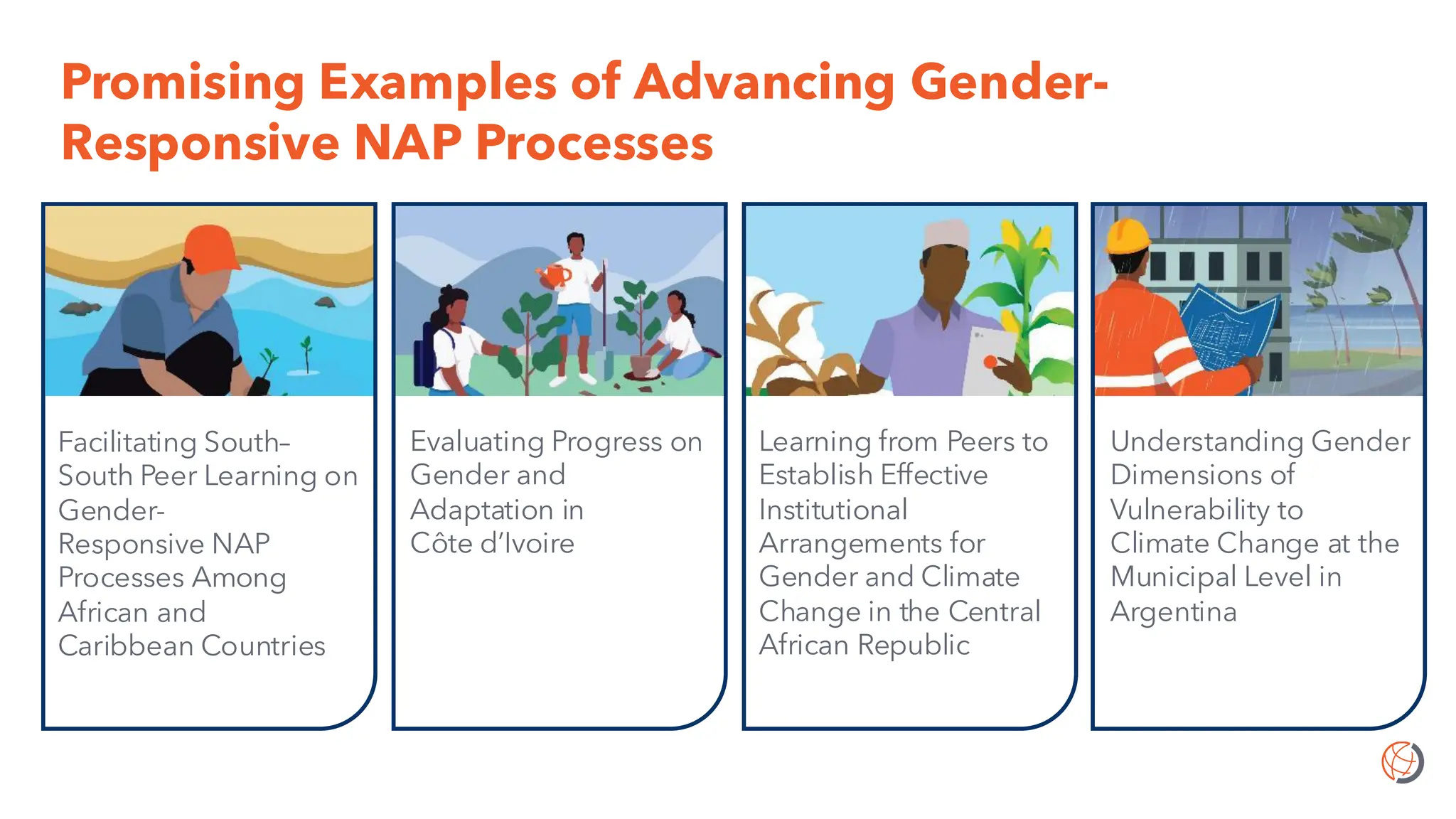Advancing Gender-Responsive NAP Processes | PDF
