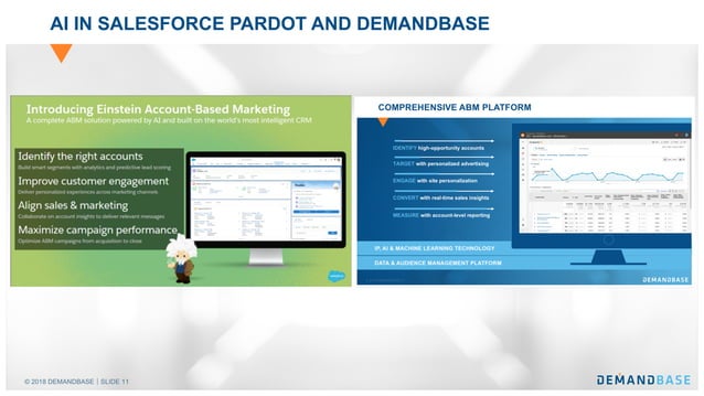 Real Life AI: Insights From Salesforce Pardot and Demandbase | PDF
