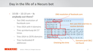 Webinar: Botnets - The clone army of cybercrime | PPT