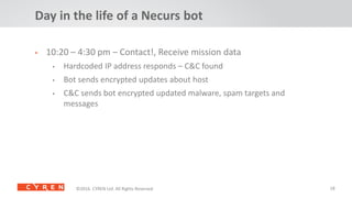 Webinar: Botnets - The clone army of cybercrime | PPT