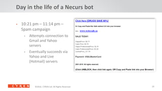 Webinar: Botnets - The clone army of cybercrime | PPT