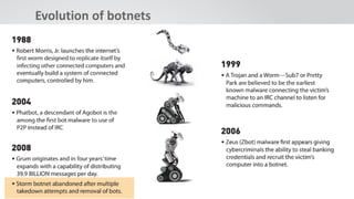 Webinar: Botnets - The clone army of cybercrime | PPT