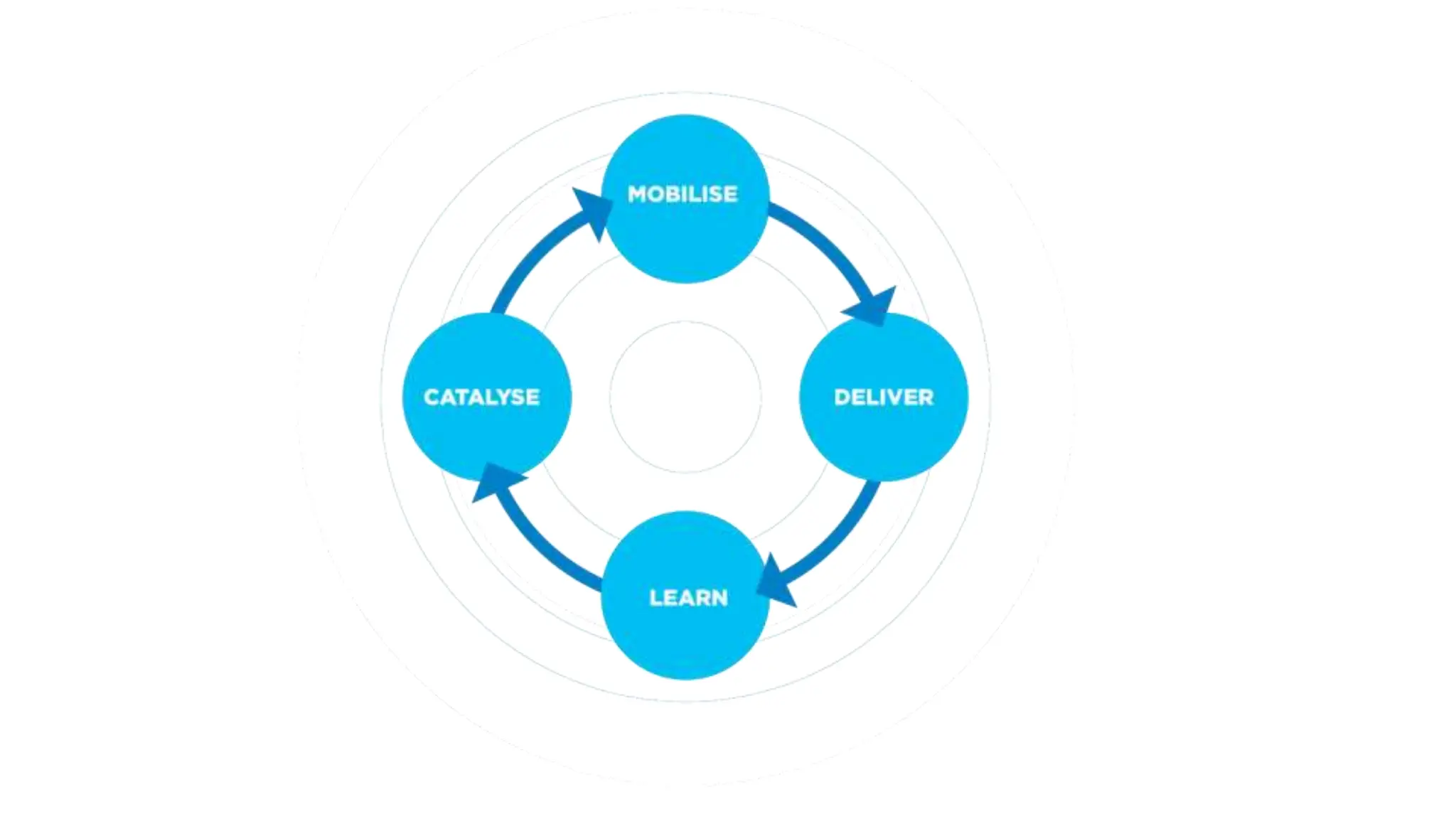 Slides Plastic Promises AsYouSow_20240612.pptx