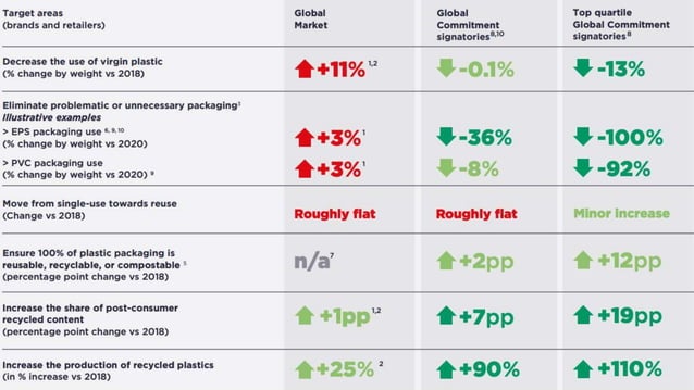 Slides Plastic Promises AsYouSow_20240612.pptx
