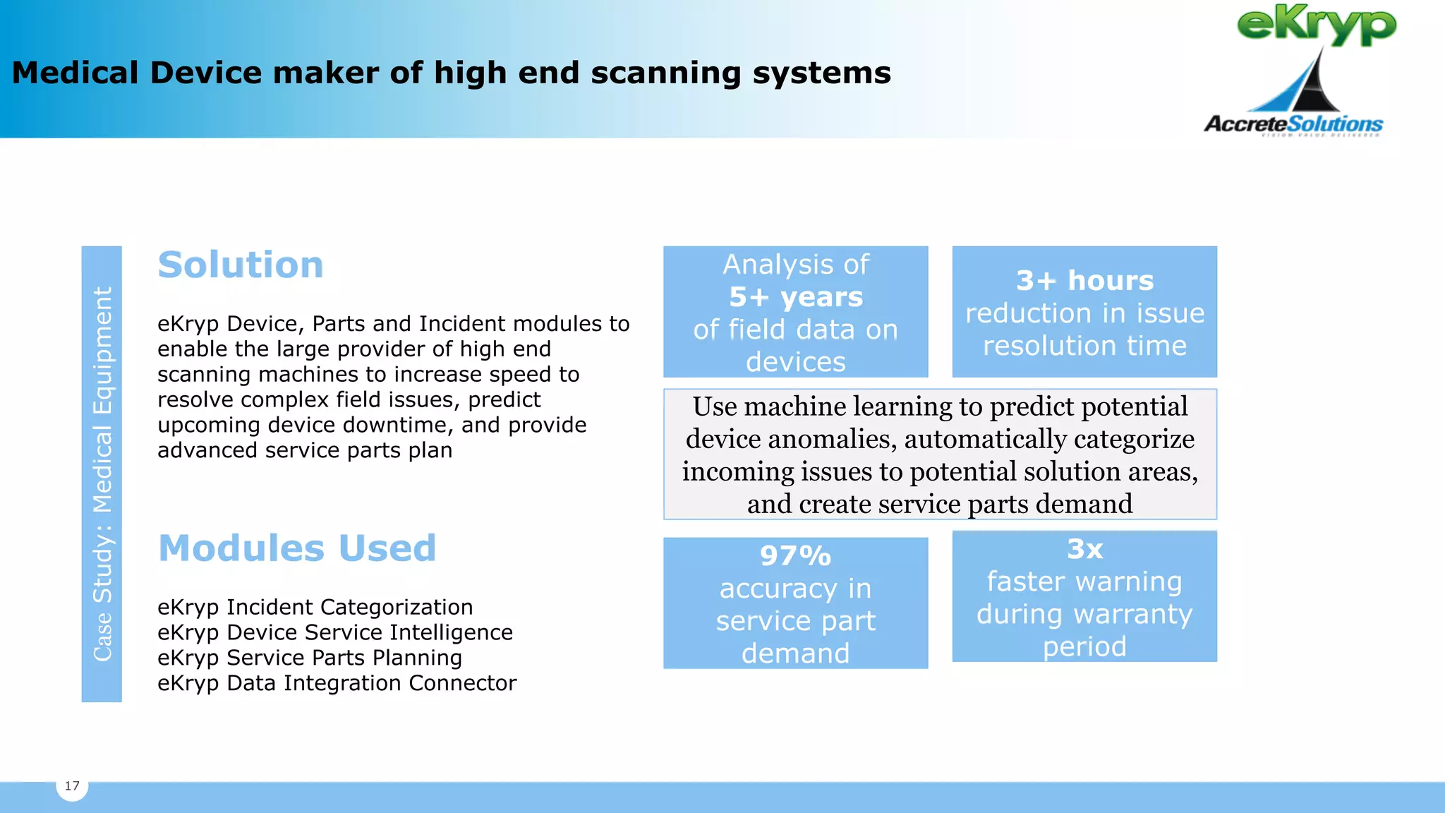 Reimagine Service Delivery using IoT and AI | PPT