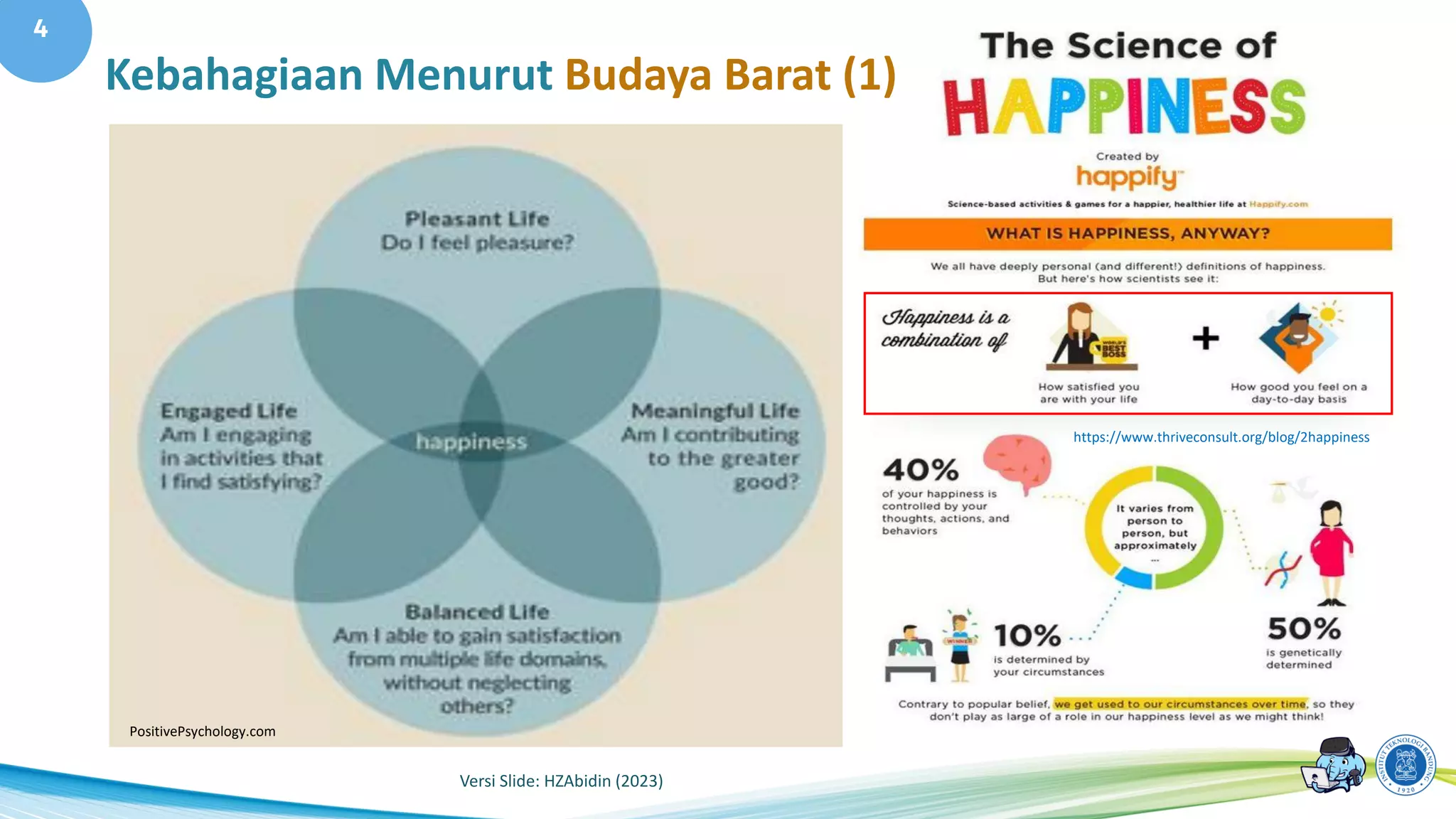Resep Kebahagiaan Menurut Islam | PDF