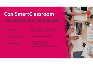 WEBINAR | smartClassroom - Funcionalidades básicas [ES] | PPT