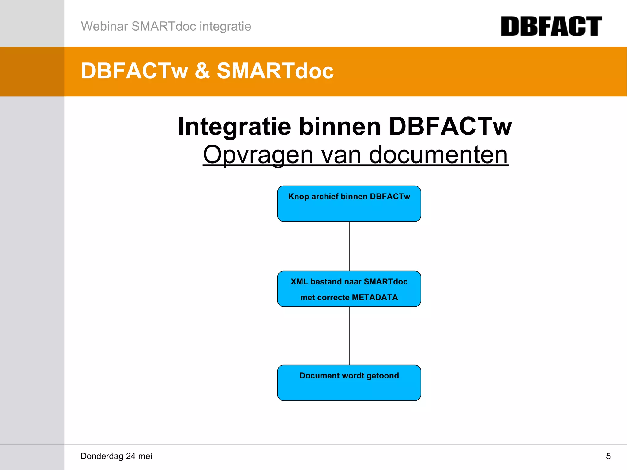 PPT Webinar SMARTdoc-DBFACT | PPT