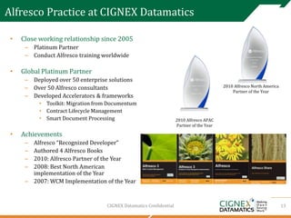 Smart Document Processing-IQ+Alfresco-ver-22aug | PDF