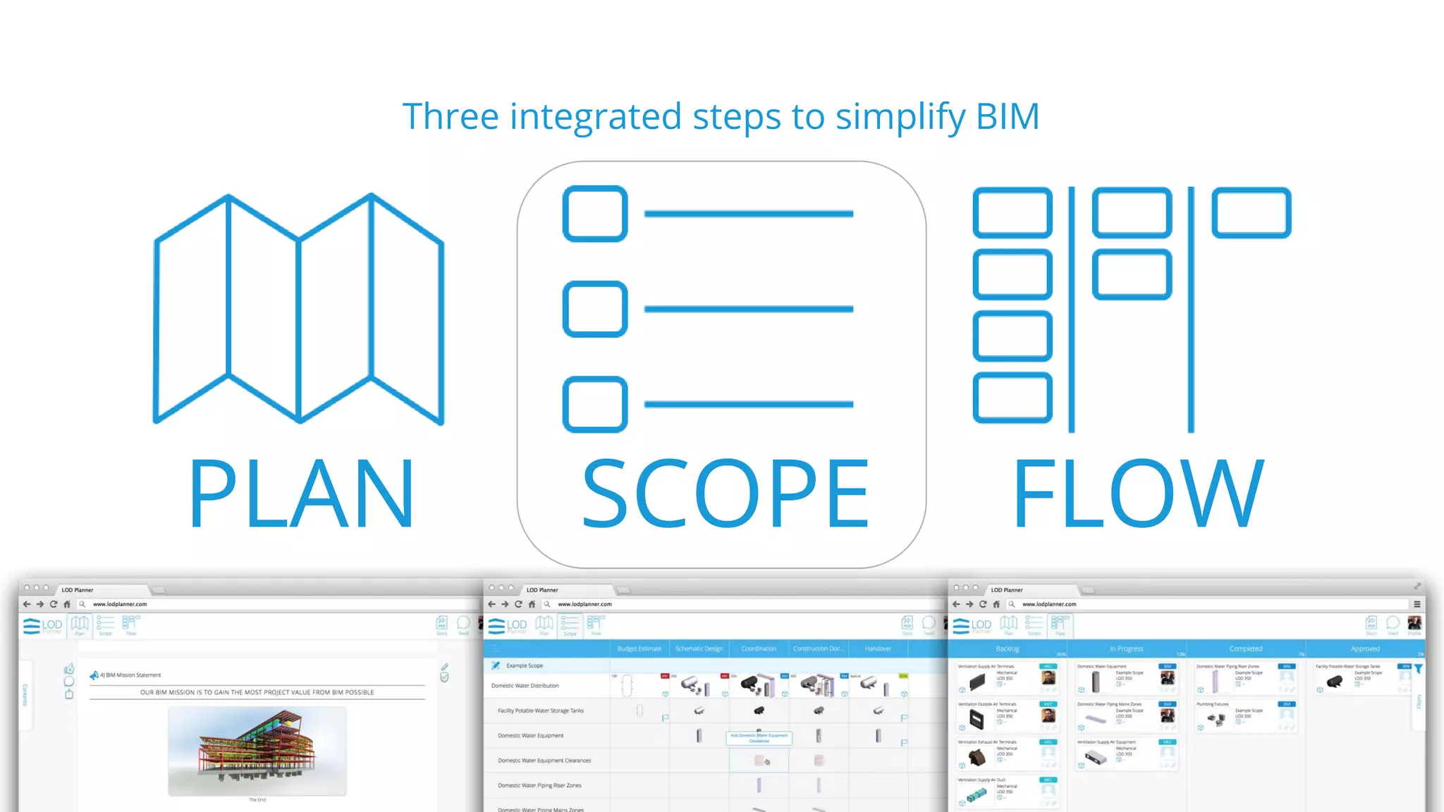 How to create a visual BIM Scope LOD/MPDT/MPS - for clearer contracting ...