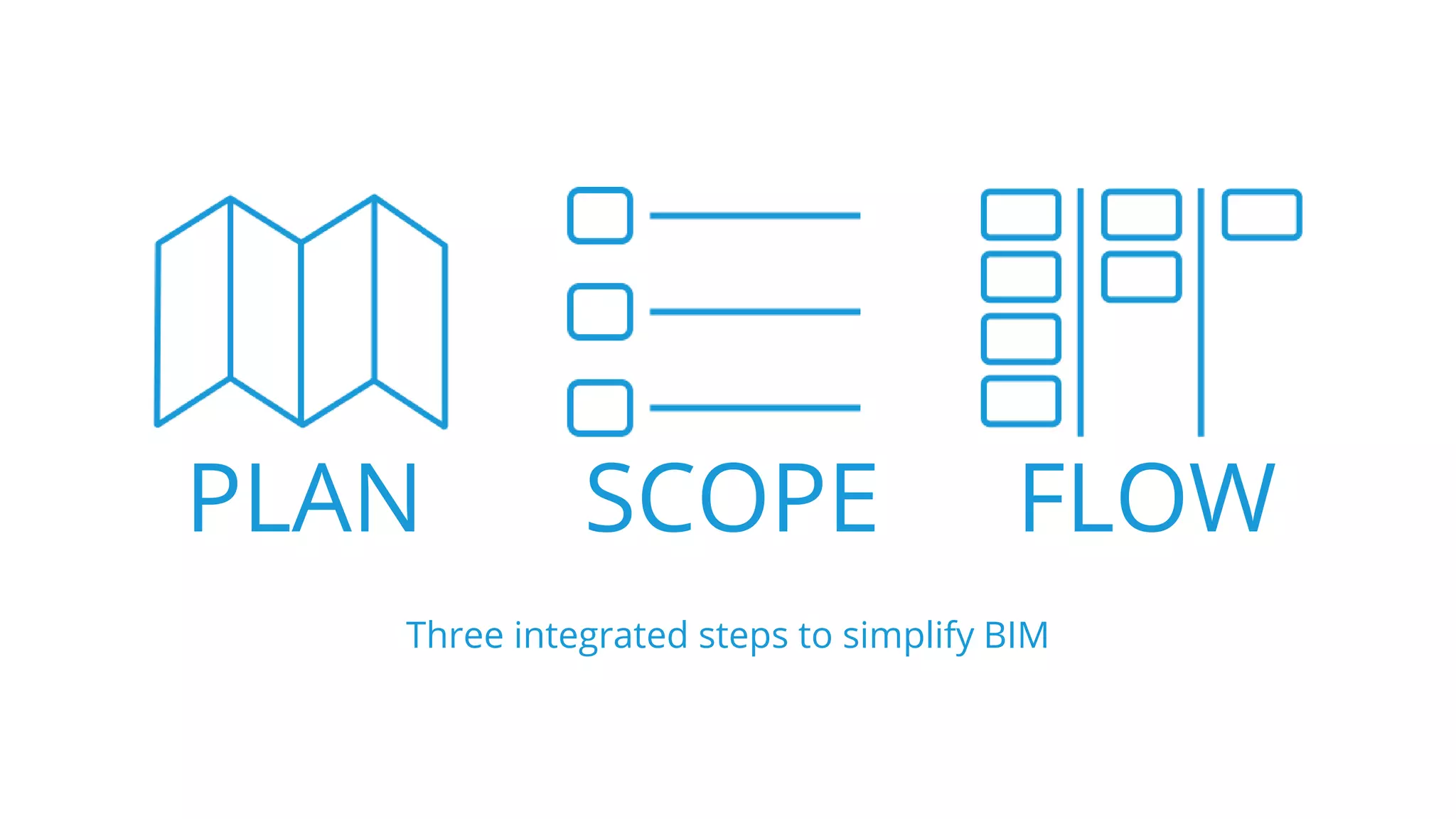 How to create a visual BIM Scope LOD/MPDT/MPS - for clearer contracting ...