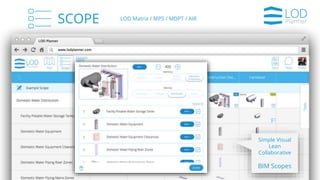How to create a visual BIM Scope LOD/MPDT/MPS - for clearer contracting ...