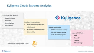 Architecting Snowflake for High Concurrency and High Performance | PPTX