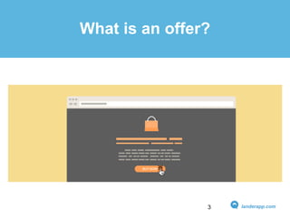 [Webinar] How to Create the Perfect Landing Page for Your Offer | PPT