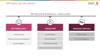 Towards new shores with cross-system SoD analyses. [Webinar] | PPT