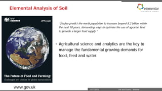 Total (Organic) Carbon, Nitrogen and Sulfur Elemental Analysis of Soils ...