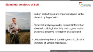 Total (Organic) Carbon, Nitrogen and Sulfur Elemental Analysis of Soils ...