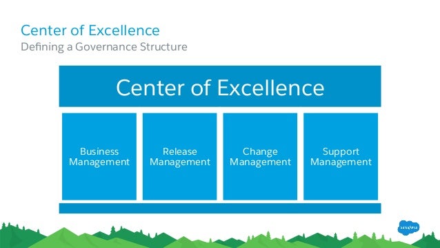 Moving from Solo Admin to Center of Excellence