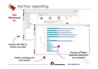 Webinar: SpagoBI & Big Data, a smart approach to turn data into knowledge | PPT