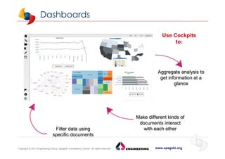 Webinar: SpagoBI & Big Data, a smart approach to turn data into knowledge | PPT