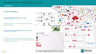 How to do the mapping of a start-up ecosystem | PPTX