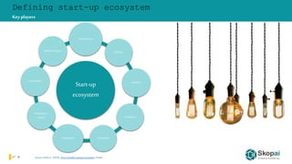 How to do the mapping of a start-up ecosystem | PPTX