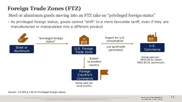 UPS Update on US Steel and Aluminum Section 232 Tariffs