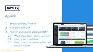 Webinar Structured Data | PPT
