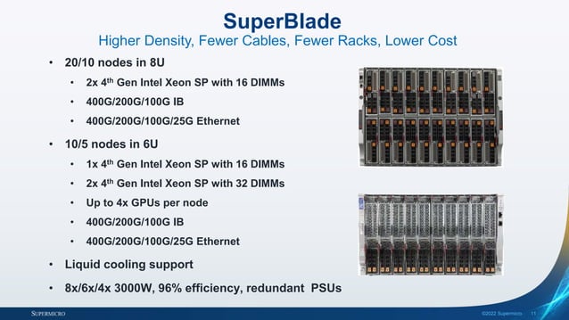 The Power of HPC with Next Generation Supermicro Systems | PPTX | Computer Peripherals | Computing