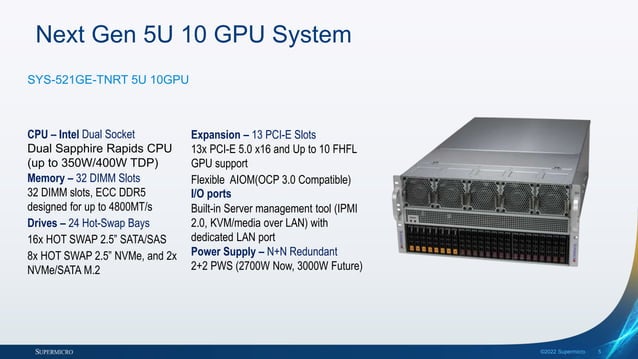 The Power of HPC with Next Generation Supermicro Systems | PPTX | Computer Peripherals | Computing