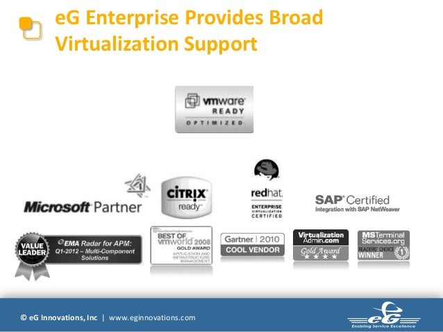 Taking Vmware Performance Monitoring Beyond Vcops