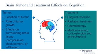 Living well with cognitive changes after brain tumor | PPT
