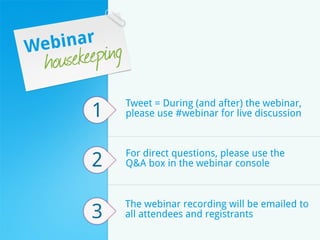 Webinar Template | PDF