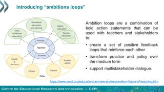 The future of education - how ambition loops can help transform the teaching profession | PPT