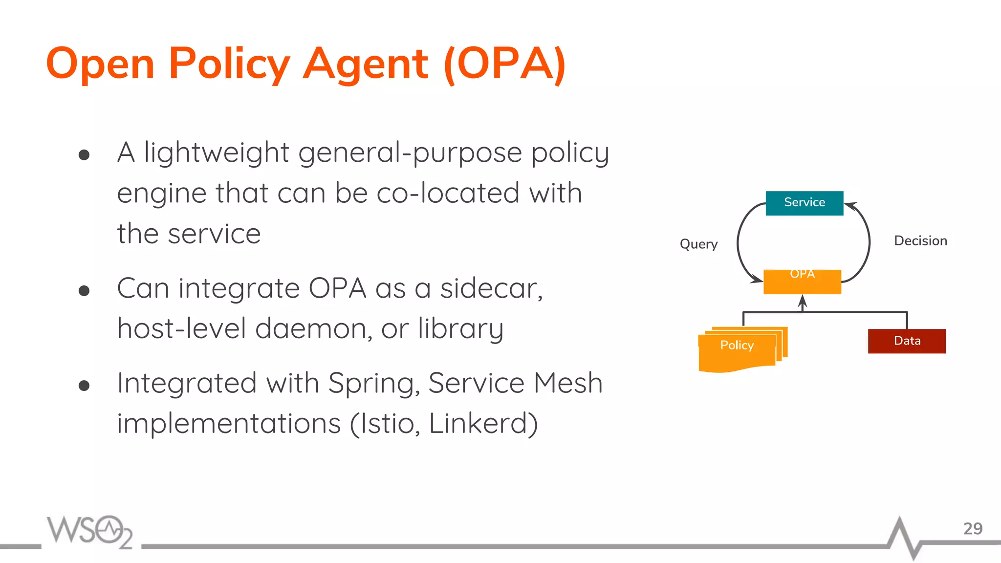 The Role of IAM in Microservices | PDF