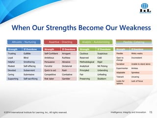 The Scorpion and the Frog - Sink or Swim: Stakeholder Management to ...