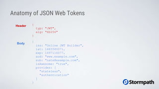 Token Authentication in ASP.NET Core | PPTX | Web Development | Internet