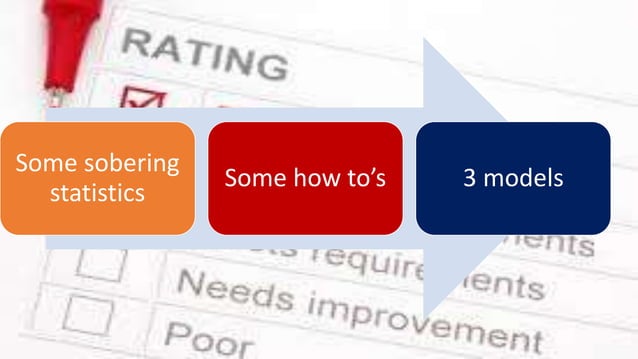 Tools for Effective Feedback | PPT