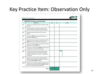 Using the Teaching Pyramid Observation Tool (TPOT™) for Preschool ...