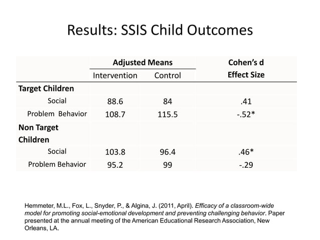 Using the Teaching Pyramid Observation Tool (TPOT™) for Preschool ...