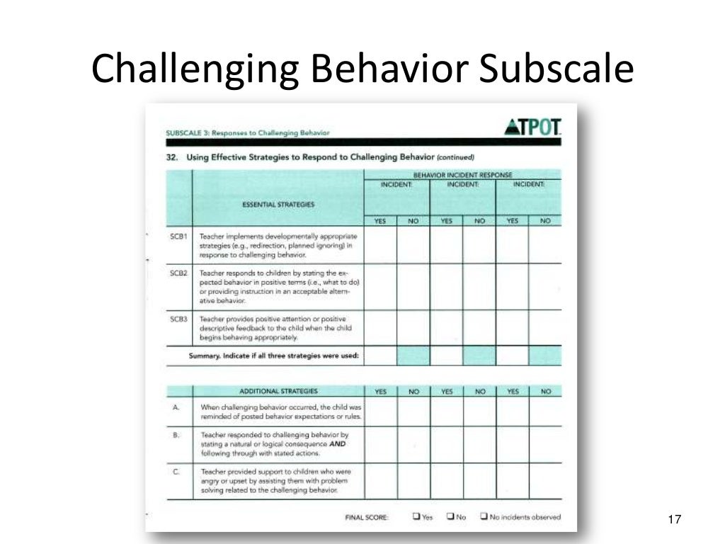 Using the Teaching Pyramid Observation Tool (TPOT™) for Preschool Cla…