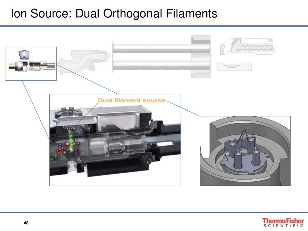 Uncompromised Simplicity in a Workflow-Oriented Approach for Routine