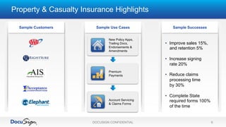 Insurance Best Practices – A Transamerica Case Study | PDF