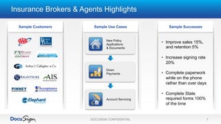 Insurance Best Practices – A Transamerica Case Study | PDF
