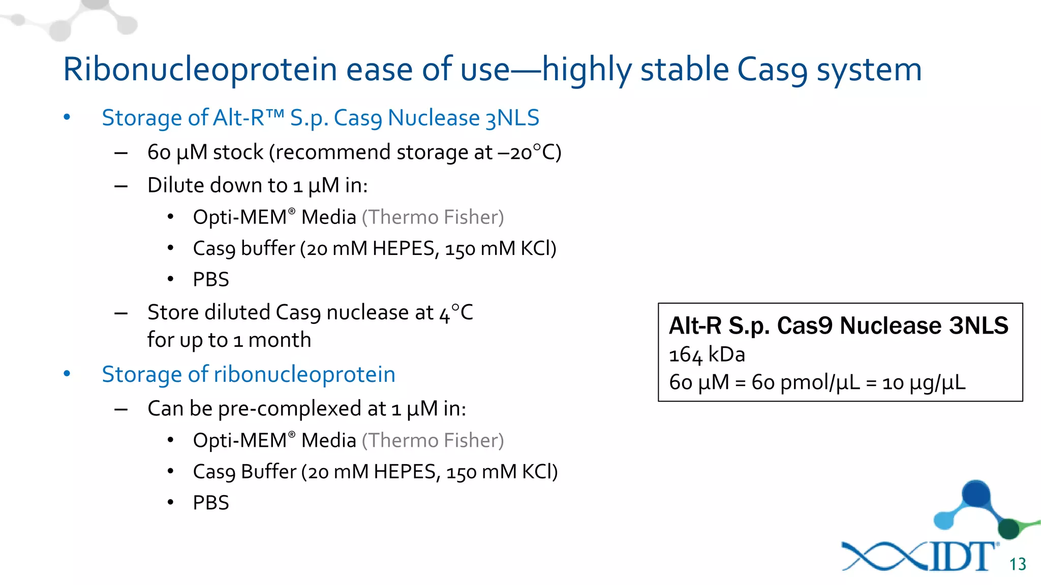Alt-R™ CRISPR-Cas9 System: Ribonucleoprotein delivery optimization for ...