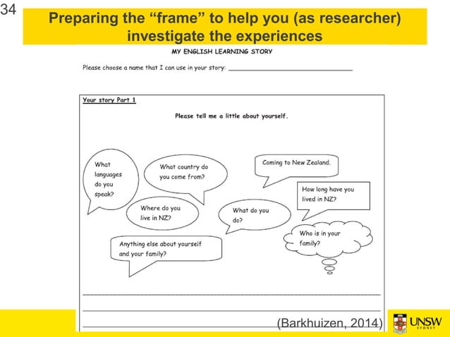 qualitative research | PPT