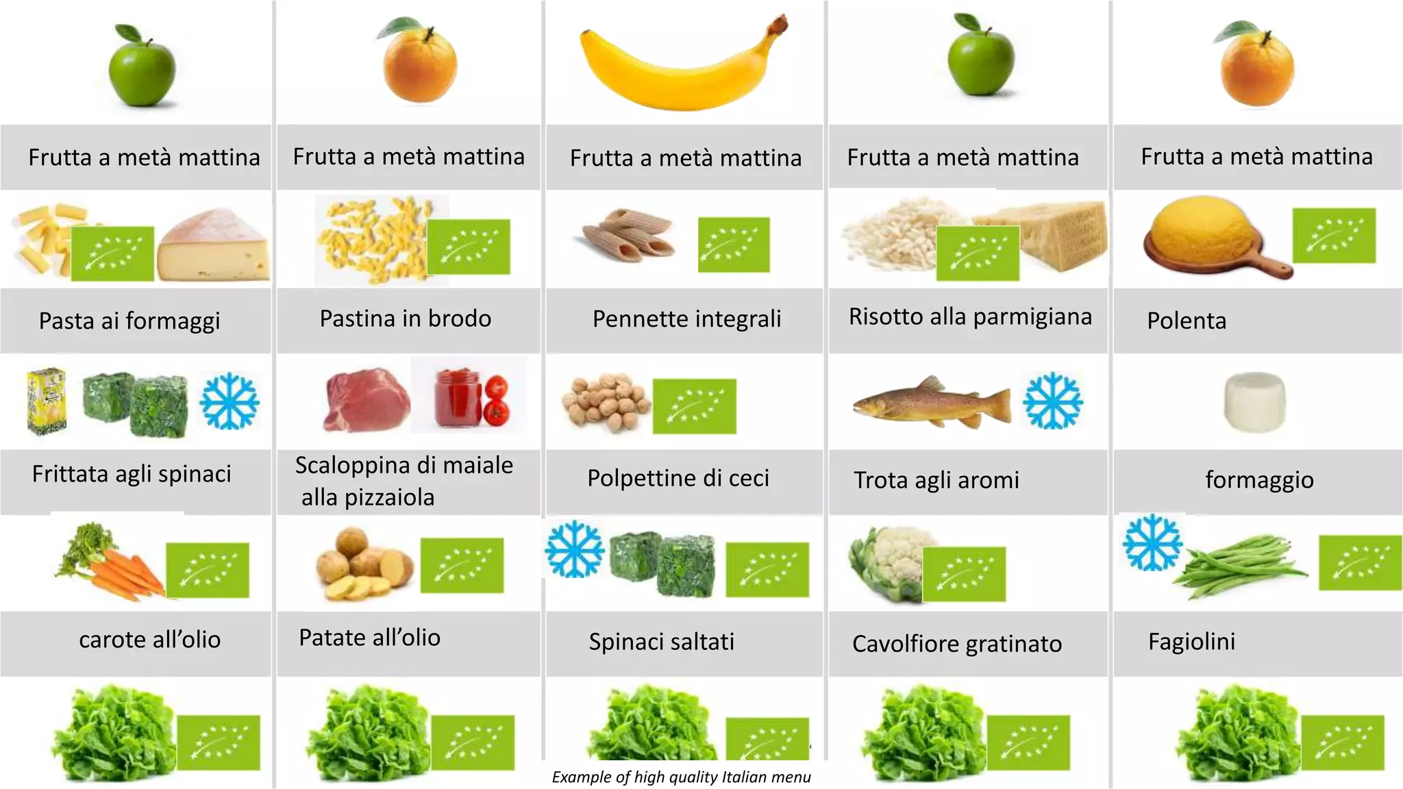 Webinar_unibo_published.pptx | Bars & Restaurants | Attractions