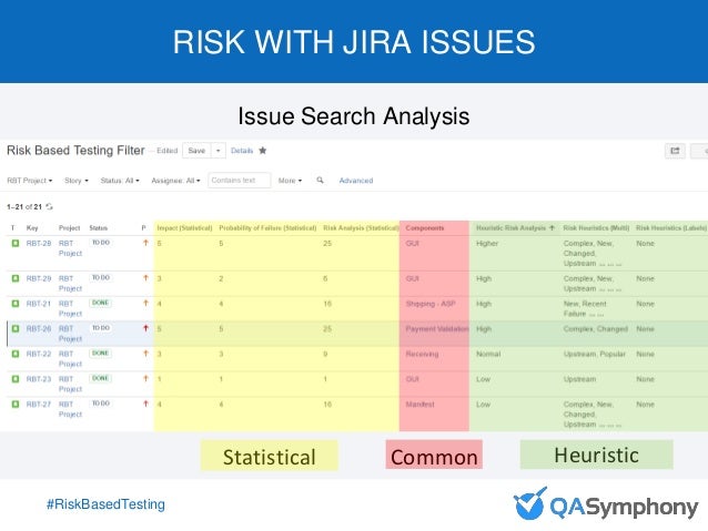 Using JIRA for Risk Based Testing - QASymphony Webinar